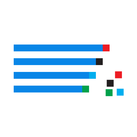 Cycle Sequencing - AdvancedSeq